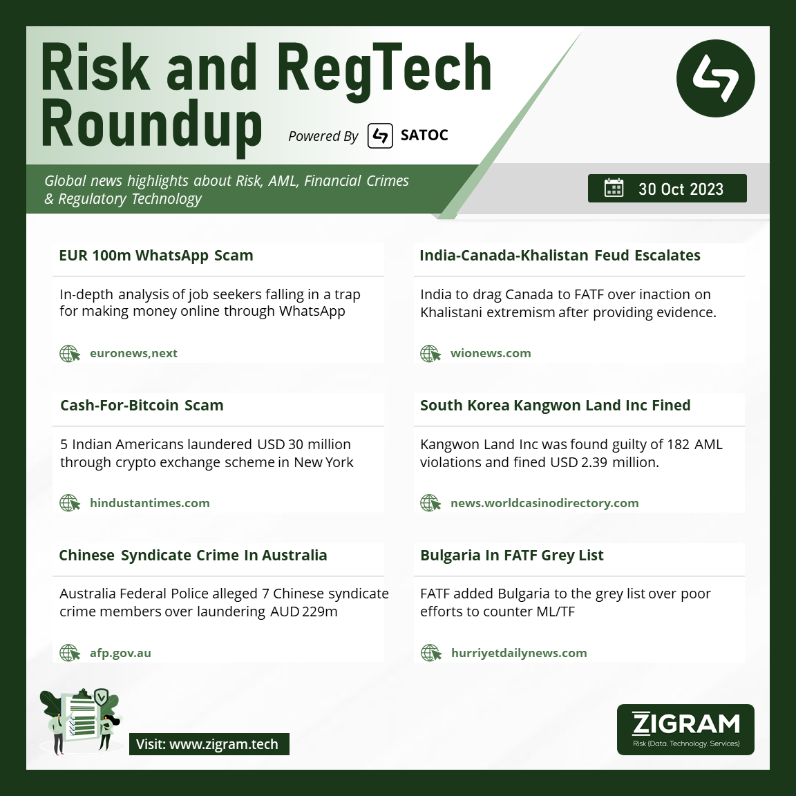 WhatsApp Scam, India Canada Khalistan Fallout, Cash-for-Bitcoin Scam ...