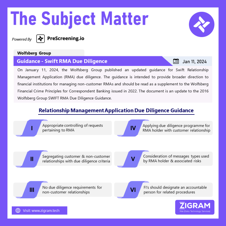 The Guidance - Swift RMA Due Diligence | ZIGRAM | AML, Fraud ...