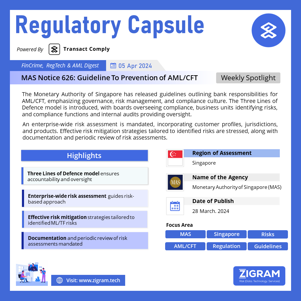 Notice: MAS 626 Guidelines To Prevention Of AML/CFT | ZIGRAM | AML ...