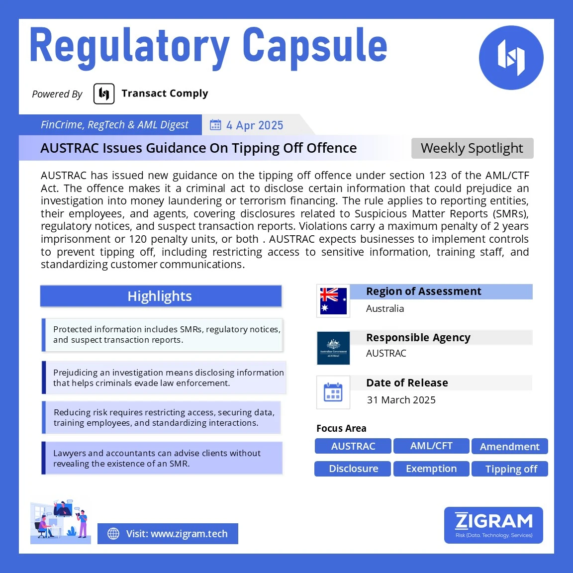 Guidance On Tipping Off Offence | ZIGRAM | AML, Fraud & Financial Crime ...