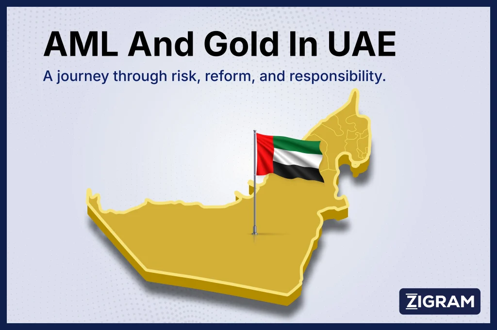 AML Compliance In UAE’s Gold & Precious Metals Sector | ZIGRAM | AML ...