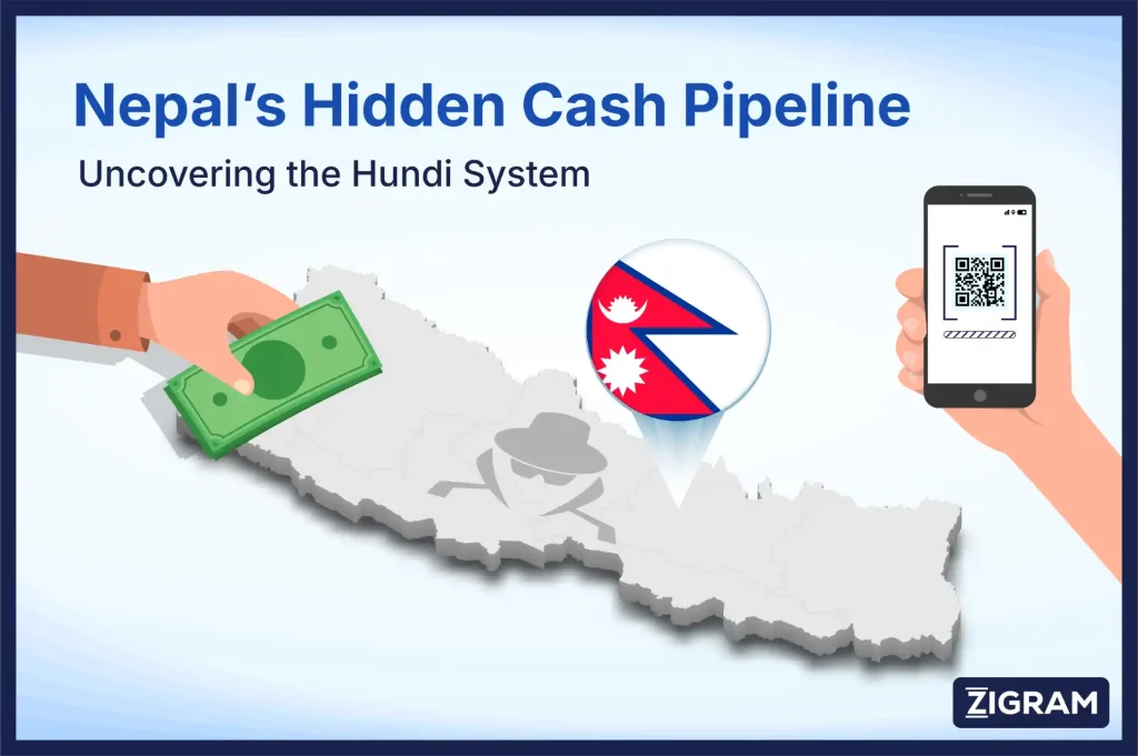 Hundi Impacting Nepal | Risks | Crypto | UPI | Finance