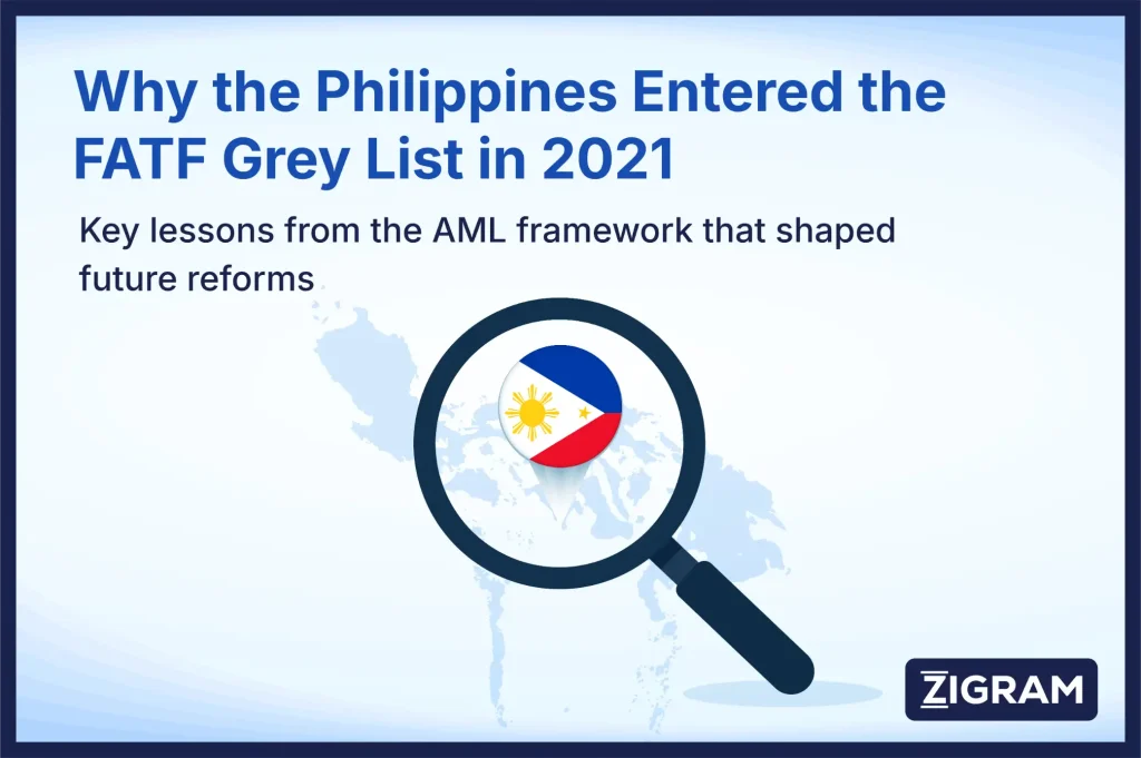FATF Grey List 2021 | Philippines Was Placed | Know Why?